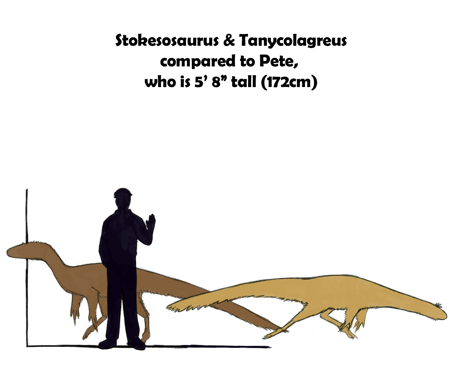 Fossil Friday: Stokesosaurus and Tanycolagreus – Pete's Paleo Petshop